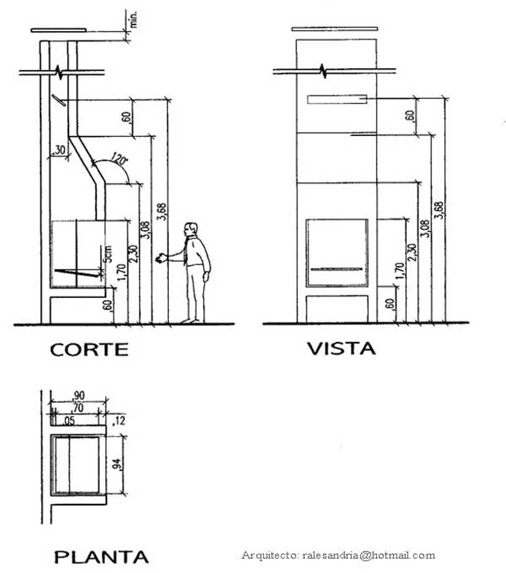 +10 planos en 2D de parrillas de obra. - PARRILLAS BLOG